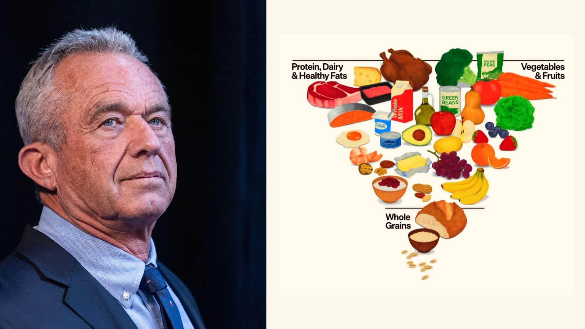 US 'inverted food pyramid' cuts sugar, but experts worry about what it ...