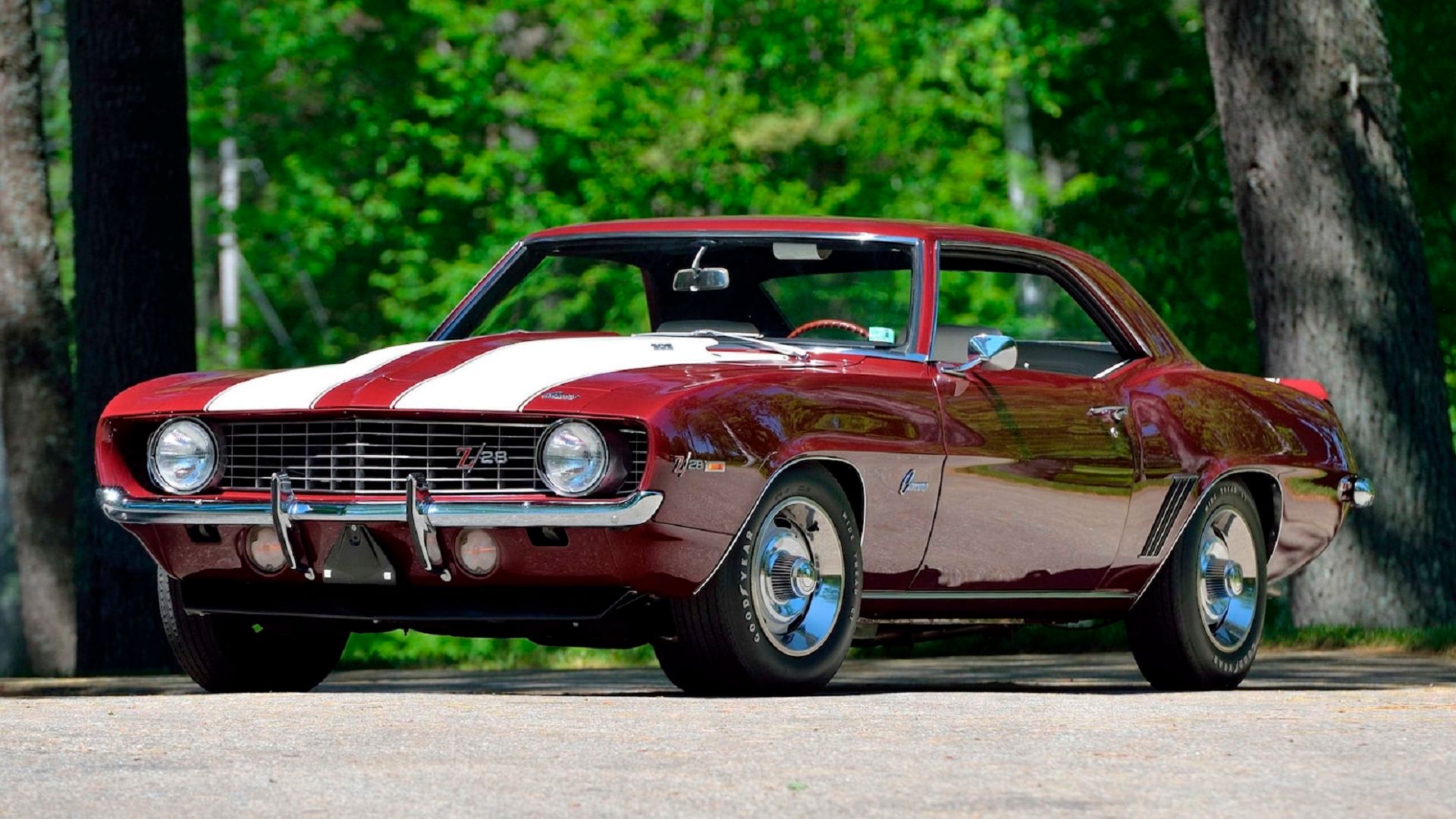 How Chevrolet's small block V-8 became America's engine