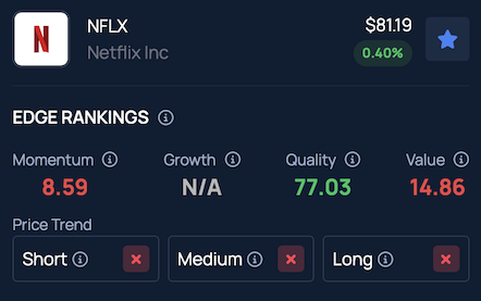 Netflix faces DOJ antitrust heat over nearly $83 billion Warner Bros ...
