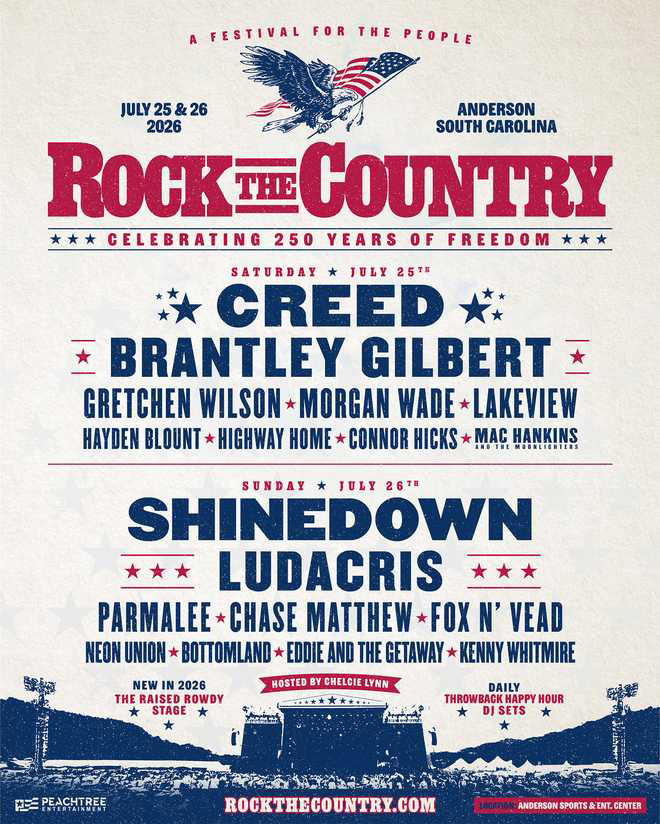 Kid Rock’s country music festival canceled in South Carolina