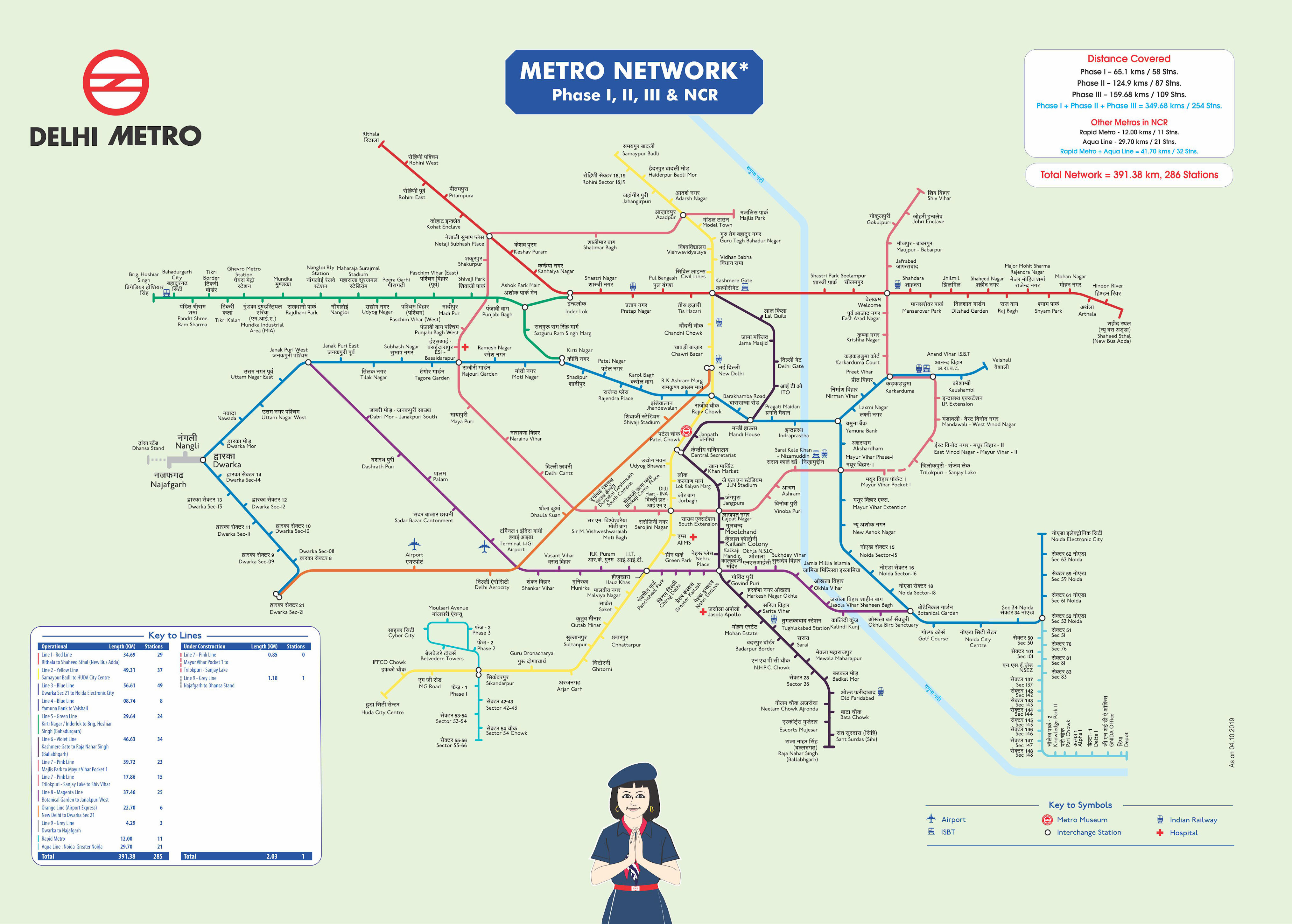 Which Is the Largest Metro Network in India?