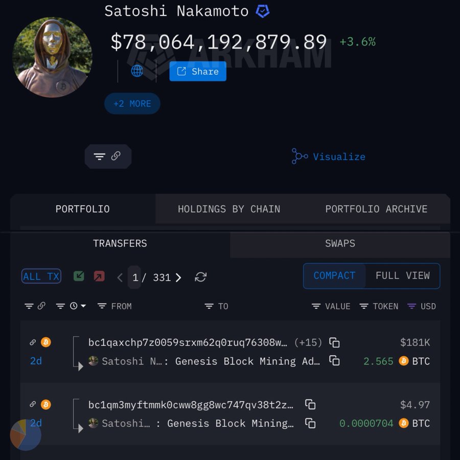 2.5 BTC transfer to Bitcoin’s genesis wallet reignites ‘Satoshi is back ...