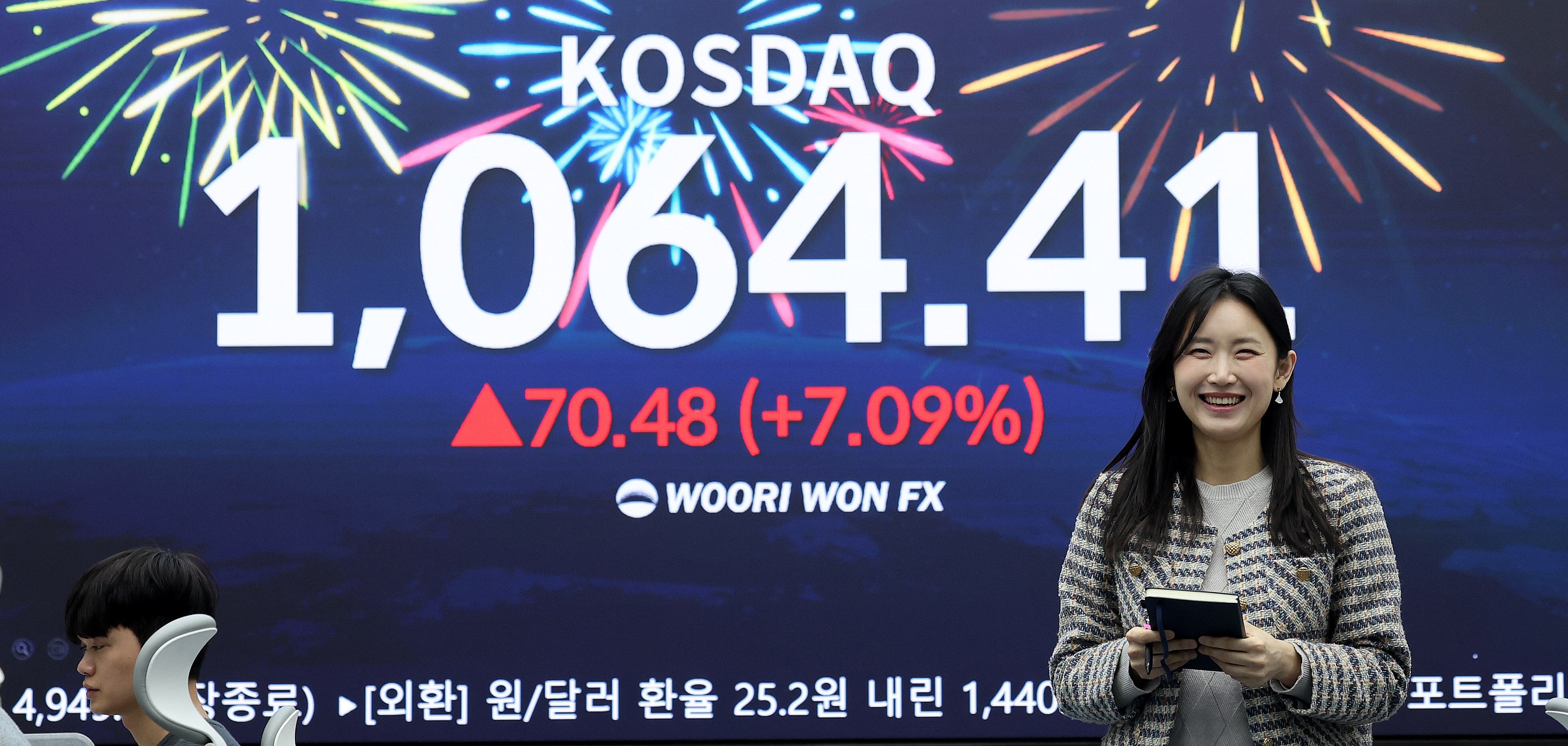 KOSDAQ150 ETF trading ratio surge sparks market distortion fears