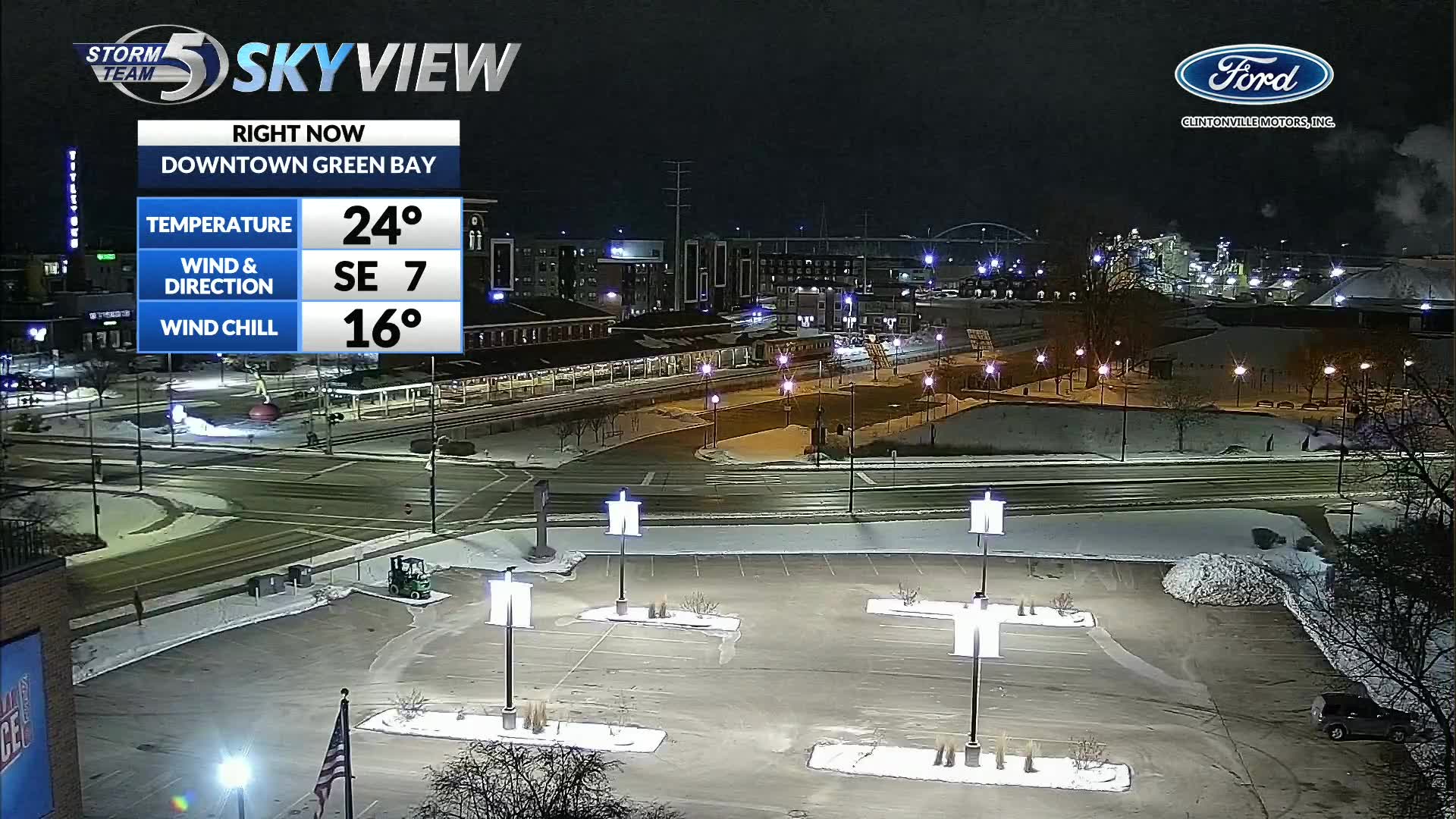 Sunday night weather forecast 2-8-26