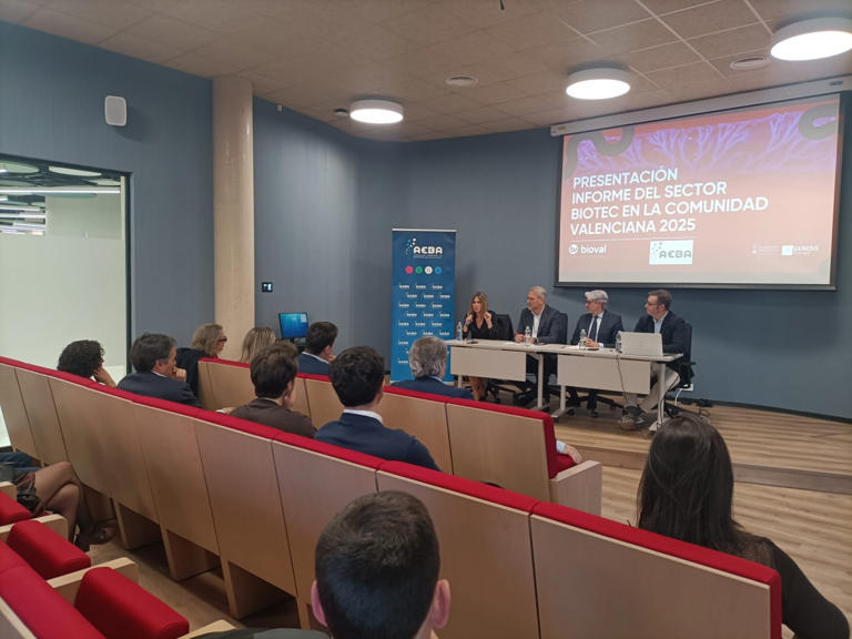 Panorámica del sector biotec en la Comunitat: firmas jóvenes, inversión ...