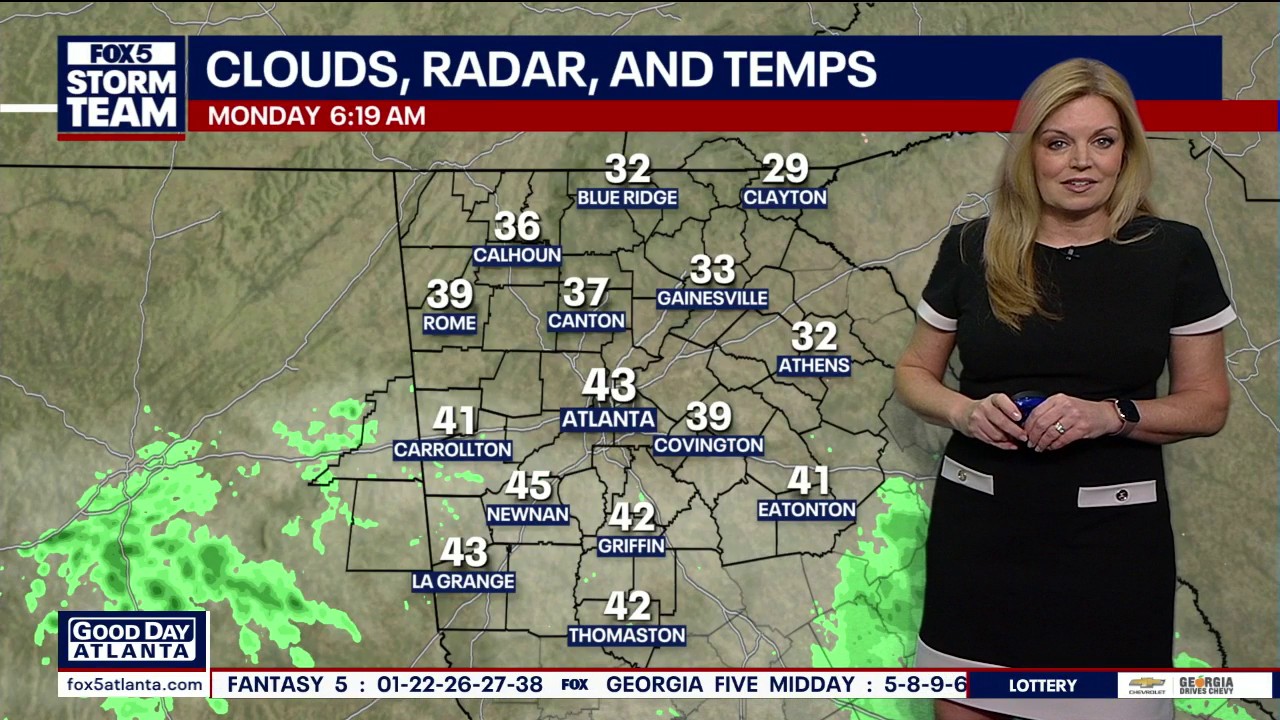 Monday morning weather forecast