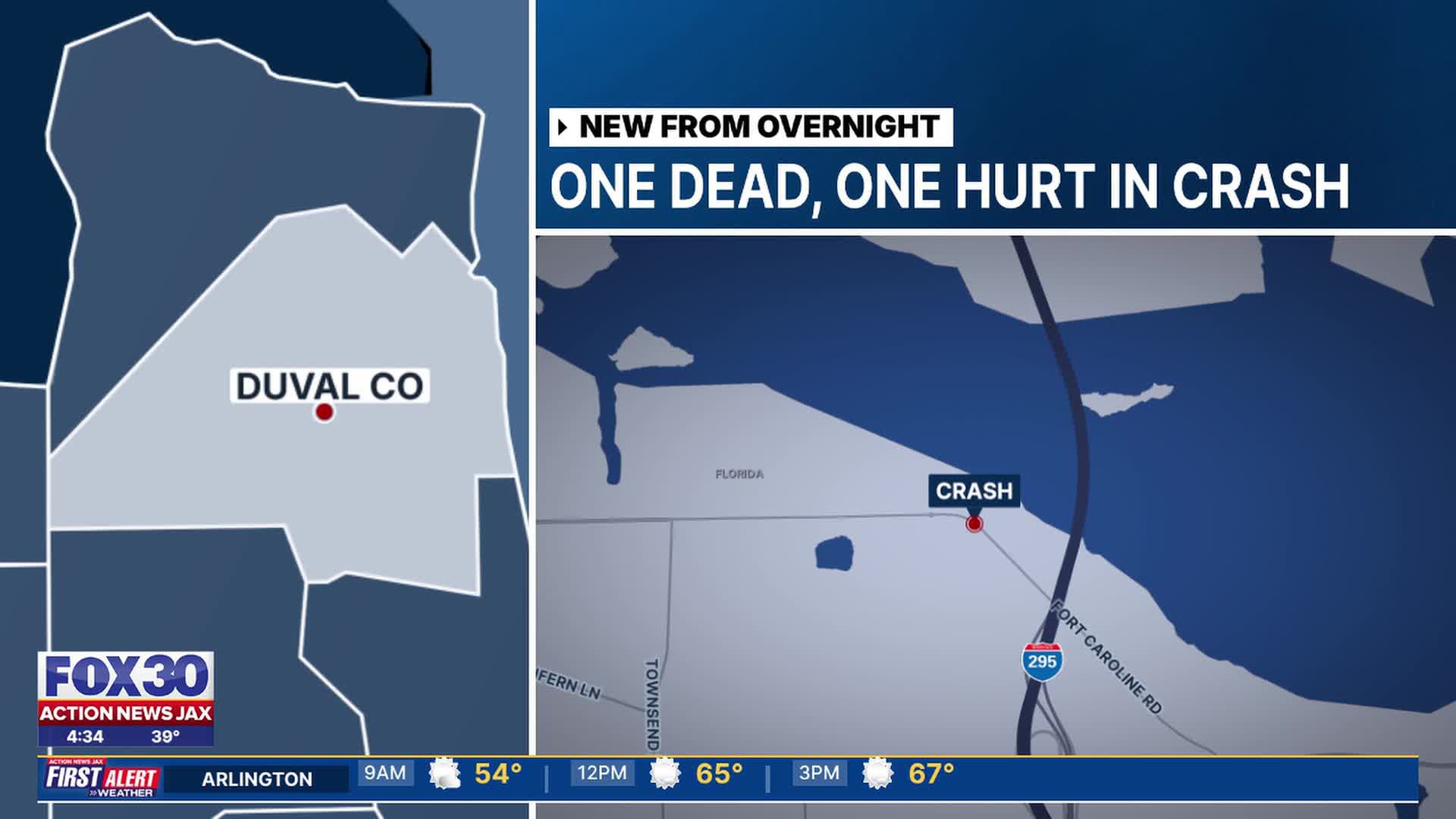 One dead, another injured after UTV with six occupants crashes into ...