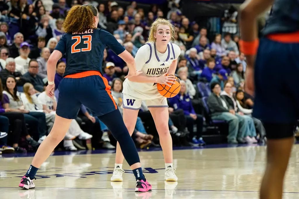 Avery Howell lifts Washington WBB past Wisconsin 91-86 in OT