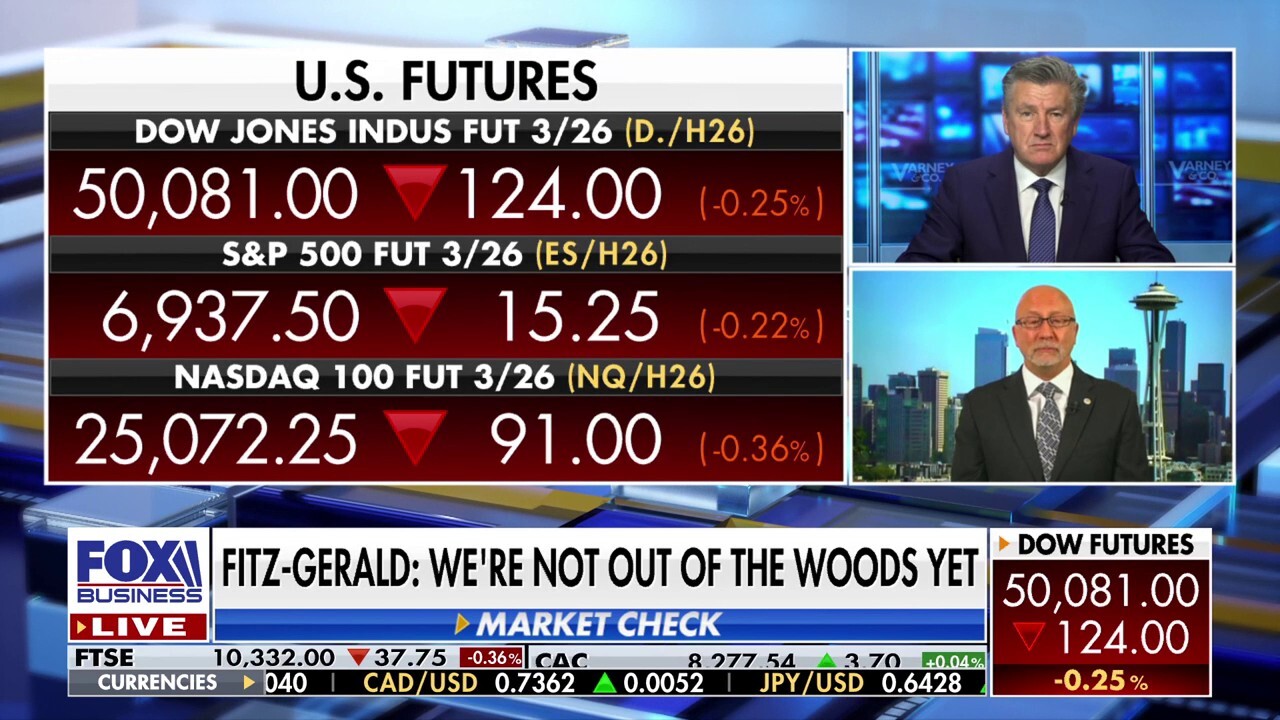Historic Dow milestone meets market reality: 'We're not out of the ...