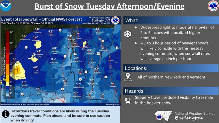 Snow is on the way to Vermont. Here's when it'll start falling