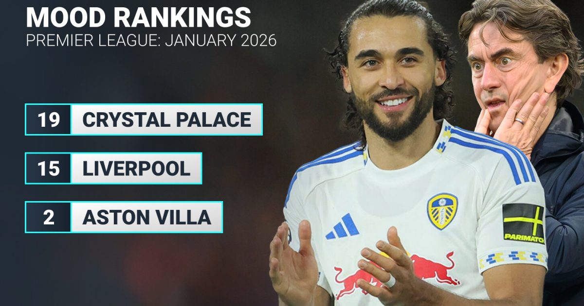 Mood rankings: Misery loves company with Leeds one of only four clubs ...