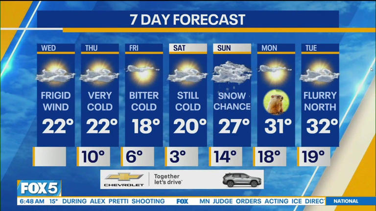 Tracking potential nor’easter that could 'bomb out' and bring snow to ...