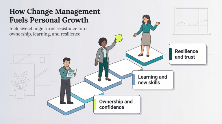 How to turn change management into personal development