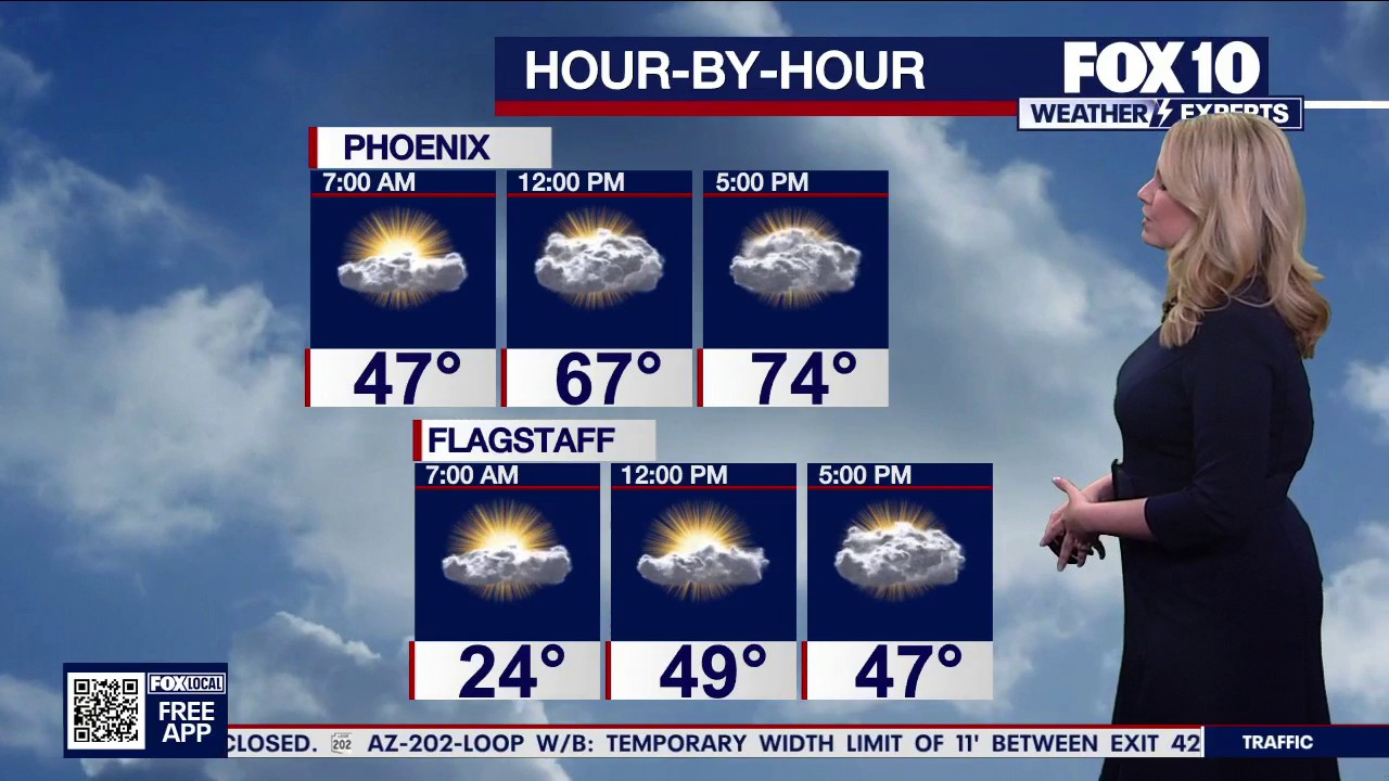 Arizona weather forecast: Calm conditions expected across the state