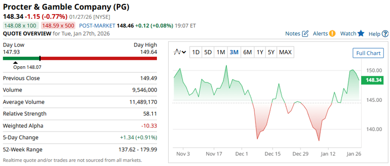 3 dividend stocks that pay no matter what the economy does