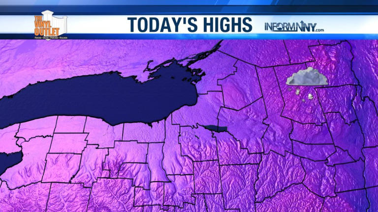 North Country wake up weather: Wednesday, January 28, 2026