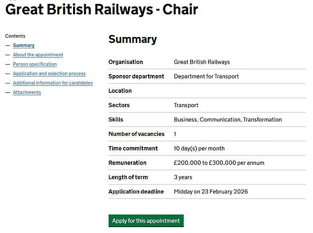 Labour's new Great British Railways boss to be paid £300,000 for two ...