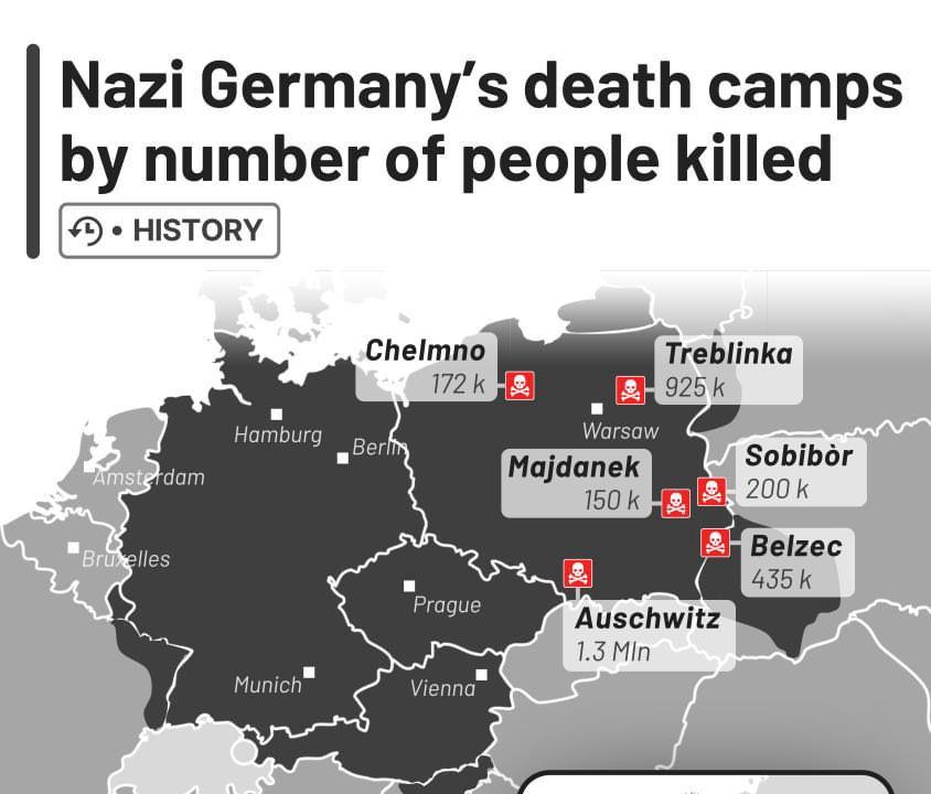Nazi Germany’s death camps: Mapping the scale of industrialised murder