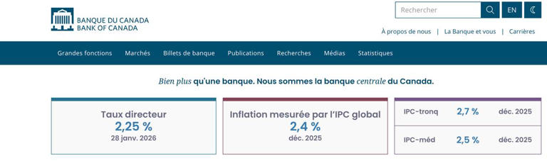 La Banque du Canada annonce sa décision concernant le taux directeur du ...