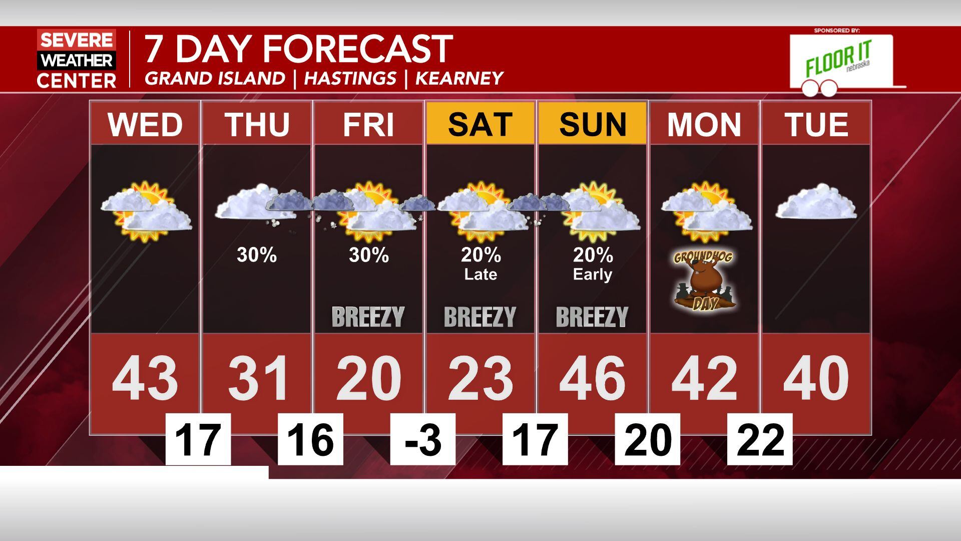 Enjoy the nice day today, colder air and light snow move in to finish ...