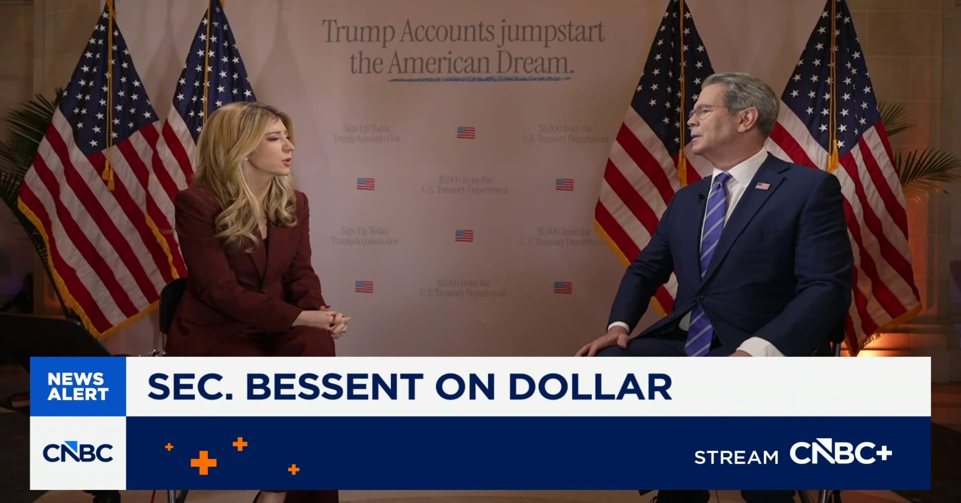 Treasury Secretary Scott Bessent: 'Absolutely not' intervening in the ...