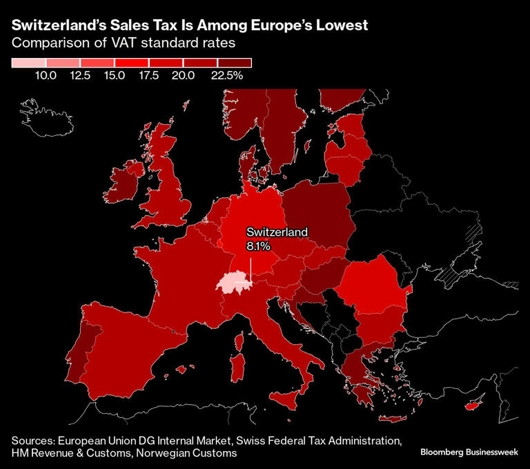 Switzerland plans VAT increase for 10 years to revamp military