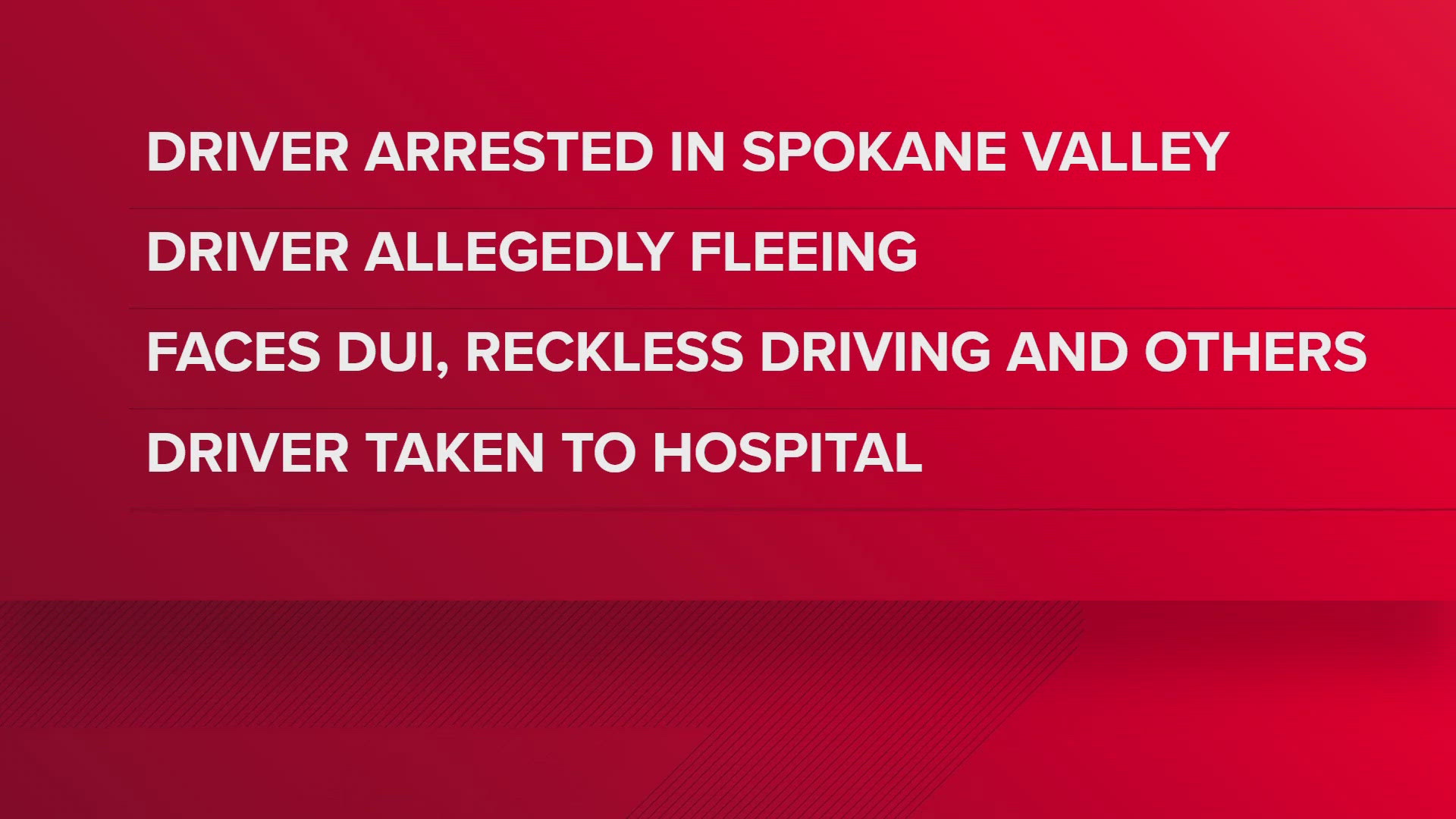 Coeur d'Alene teenager arrested following suspected DUI car crash in ...