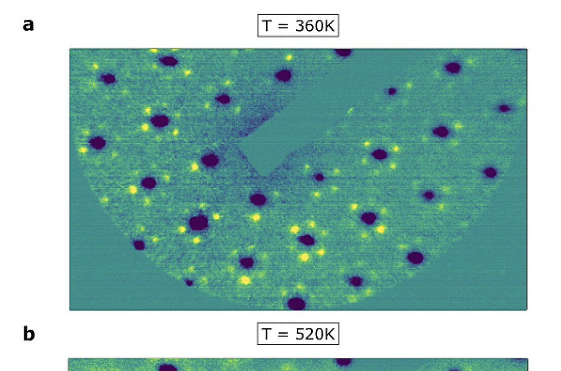 The first direct observation of a liquid charge density wave