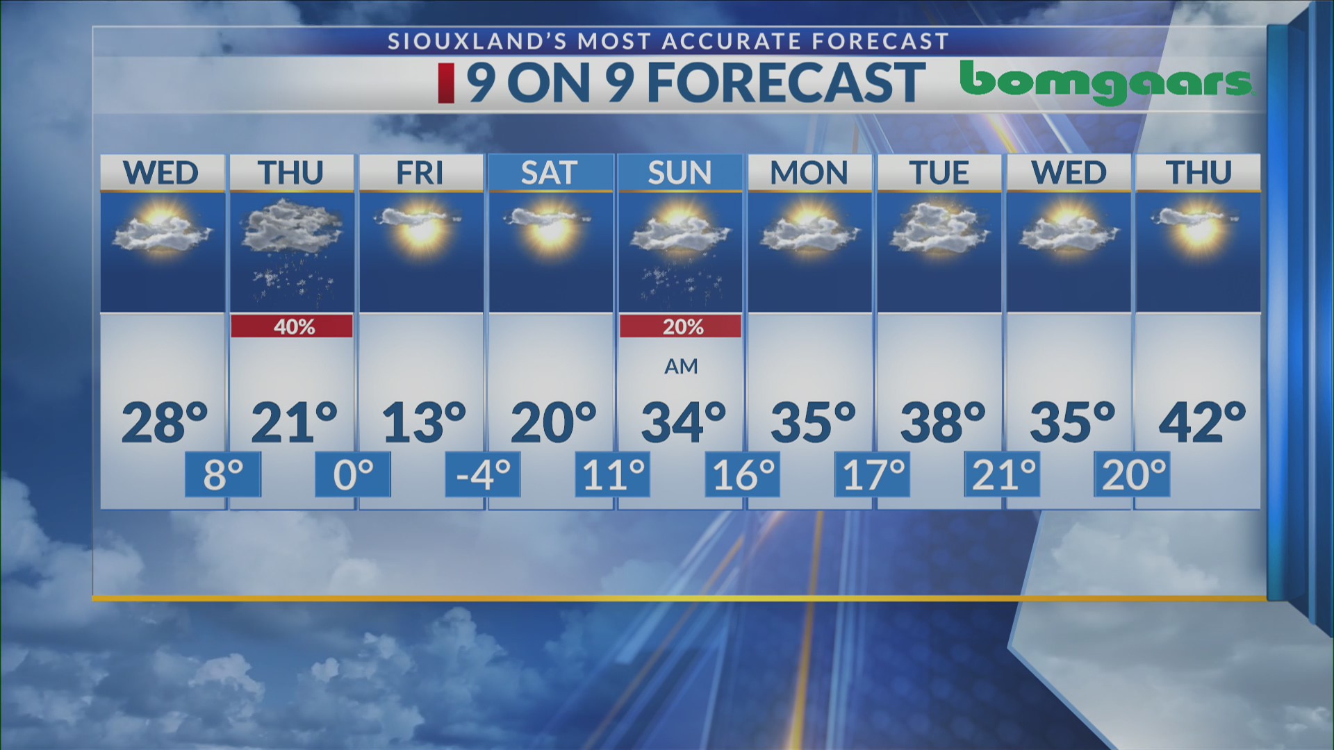 What you need to know before you go: January 28, 2025