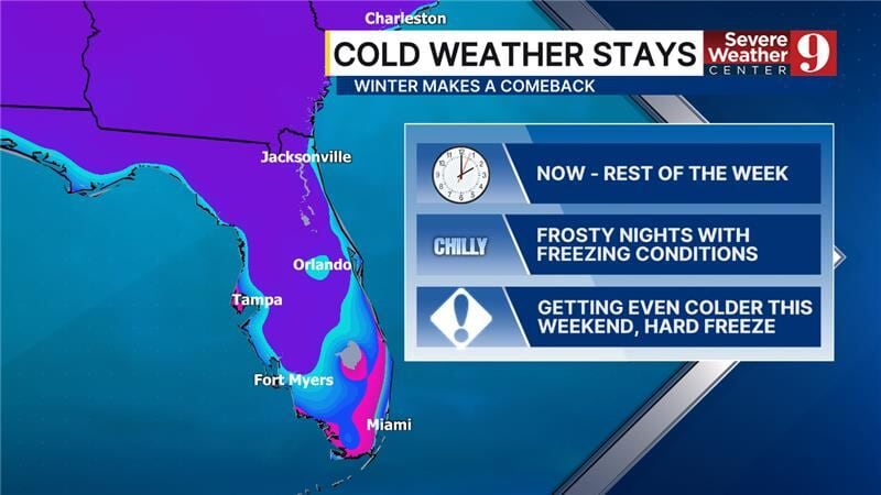 Freeze warning issued as Central Florida faces record-breaking cold