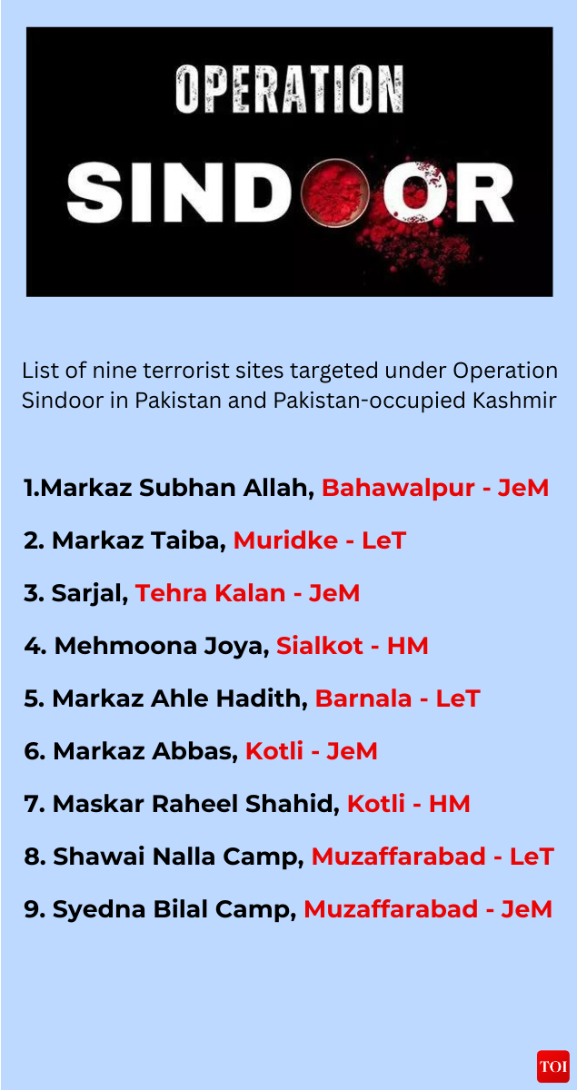 Ummah or dollars: Pakistan’s high stakes dilemma amid US-Iran conflict
