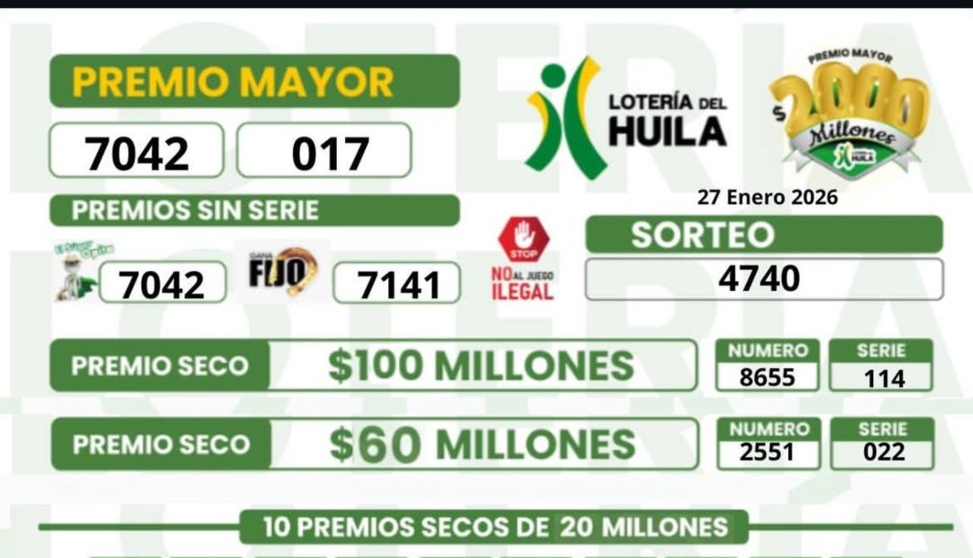 Resultado de la lotería de la Cruz Roja y del Huila para el sorteo del ...