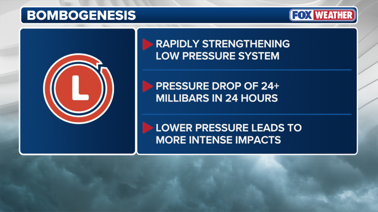 What is a nor’easter and a bomb cyclone? How major East Coast winter ...