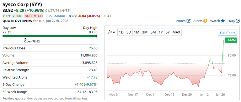 3 dividend stocks that pay no matter what the economy does