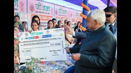Nitish reviews Darbhanga projects under Samriddhi Yatra, launches works ...