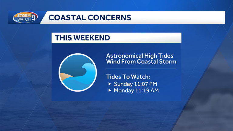 Weekend nor'easter storm track still uncertain, large differences in impact