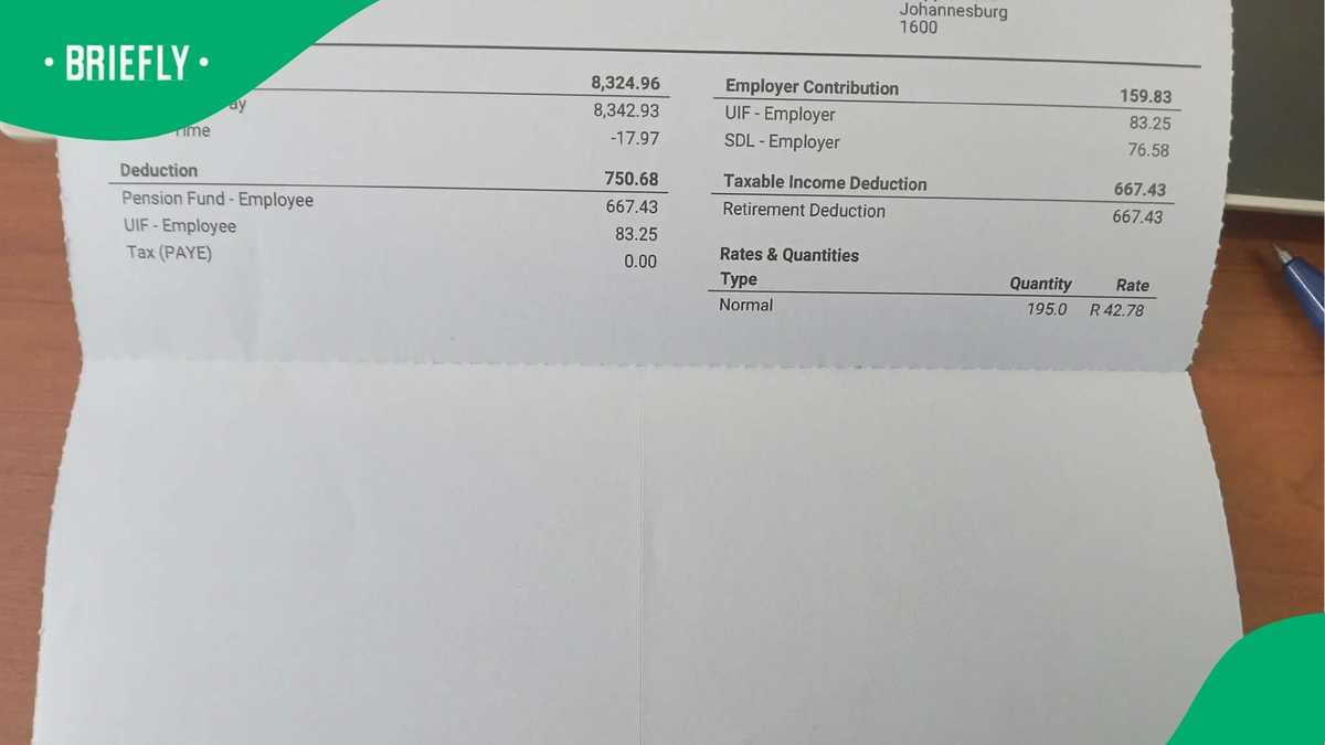 33-year-old SA worker sparked debate after R7.5K payslip goes viral ...
