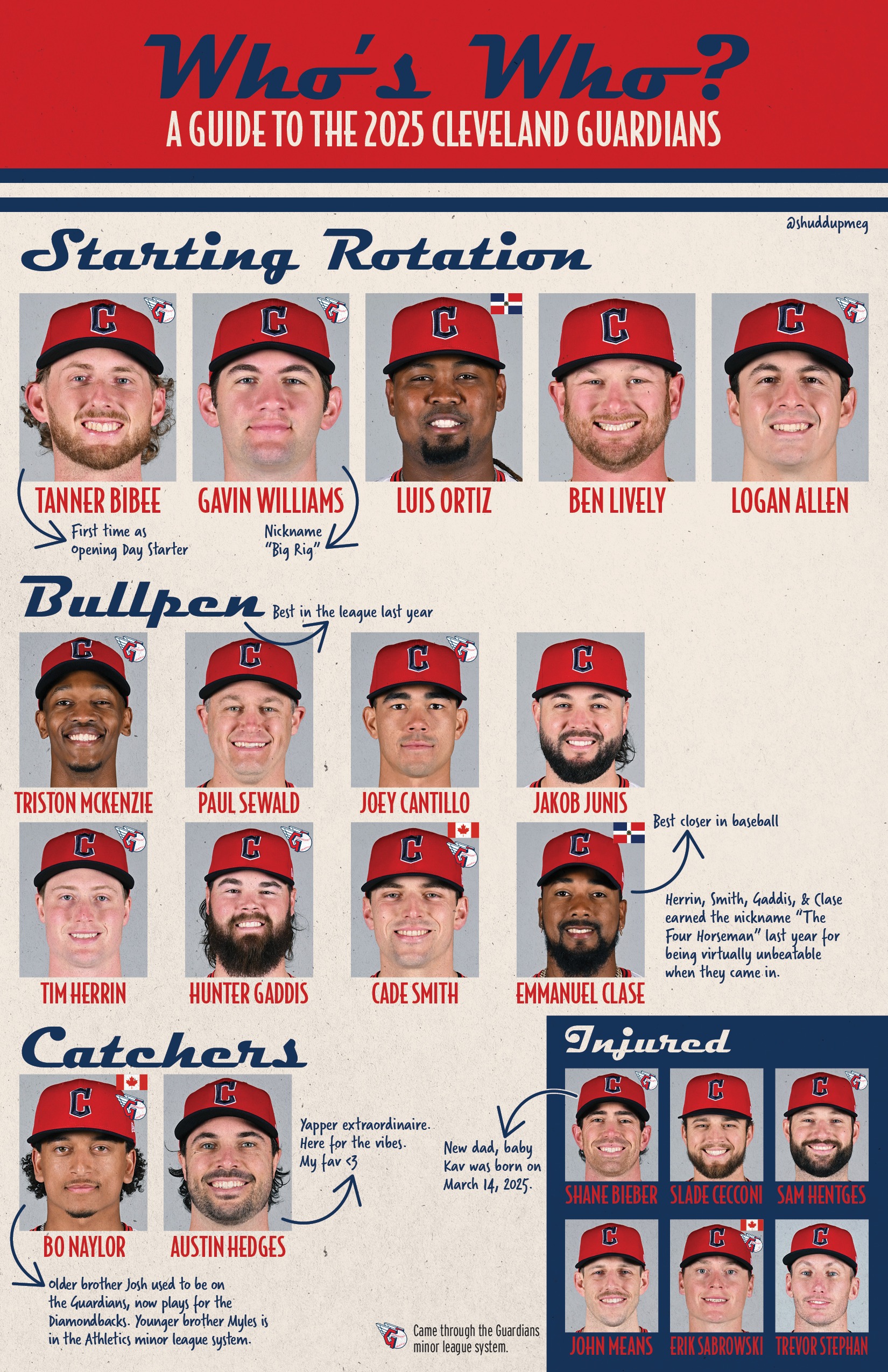 Painting the corner – graphic design is my passion