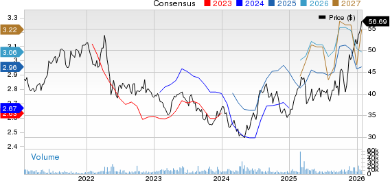 Roche reports upbeat efficacy data from phase II obesity study