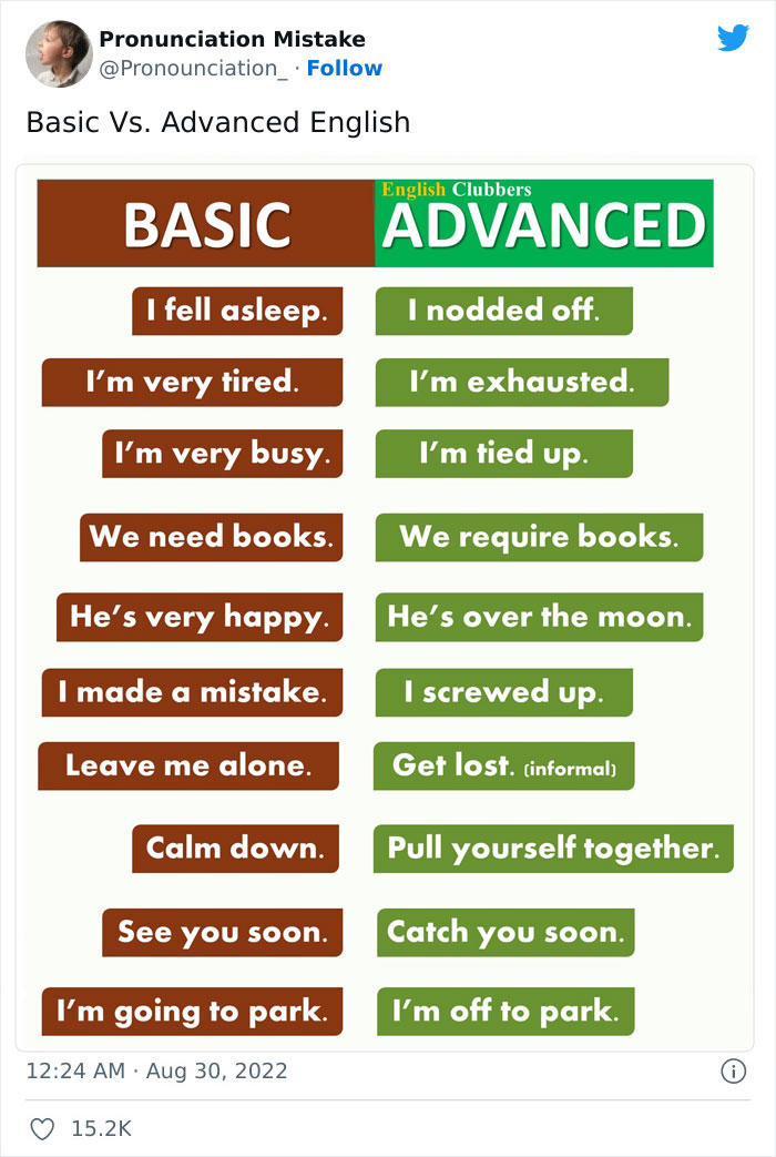 If you’re feeling confused by the English language, these 28 tips by ...