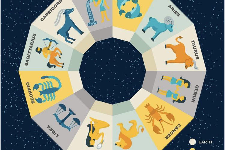 Ramalan zodiak Kamis, 29 Januari 2026: Ramalan keuangan, karier ...