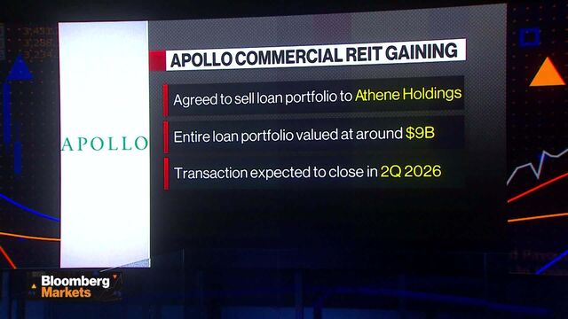 Apollo Commercial REIT sells $9B book to insurance arm