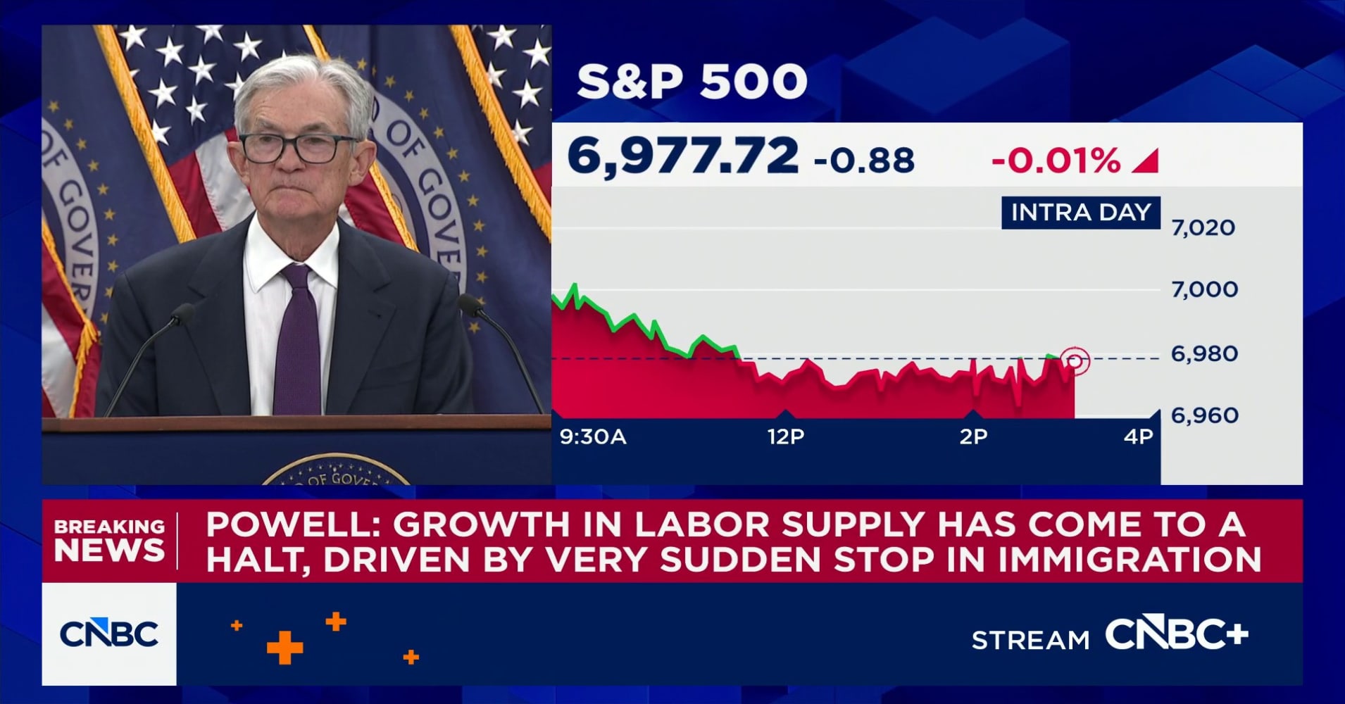 Fed Chair Powell: Tariff inflation will top out in the middle quarters ...