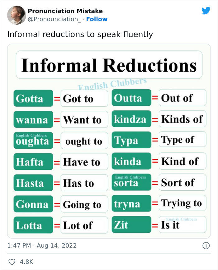 If you’re feeling confused by the English language, these 28 tips by ...
