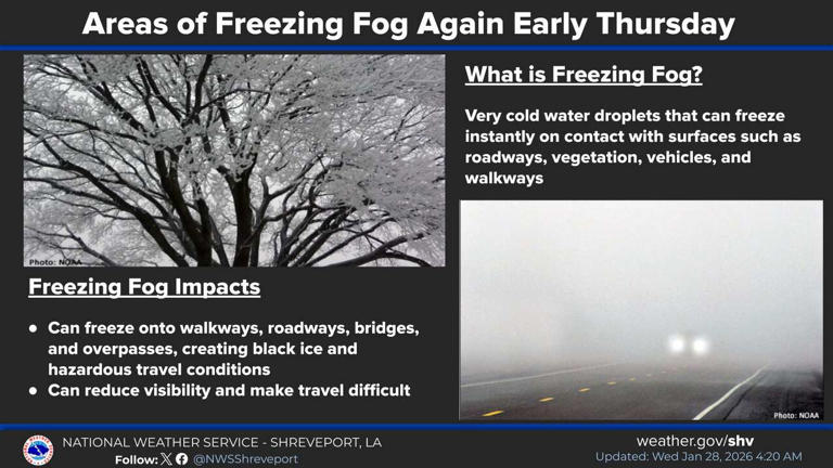 Winter weather explained: What exactly is freezing fog? Can it result ...