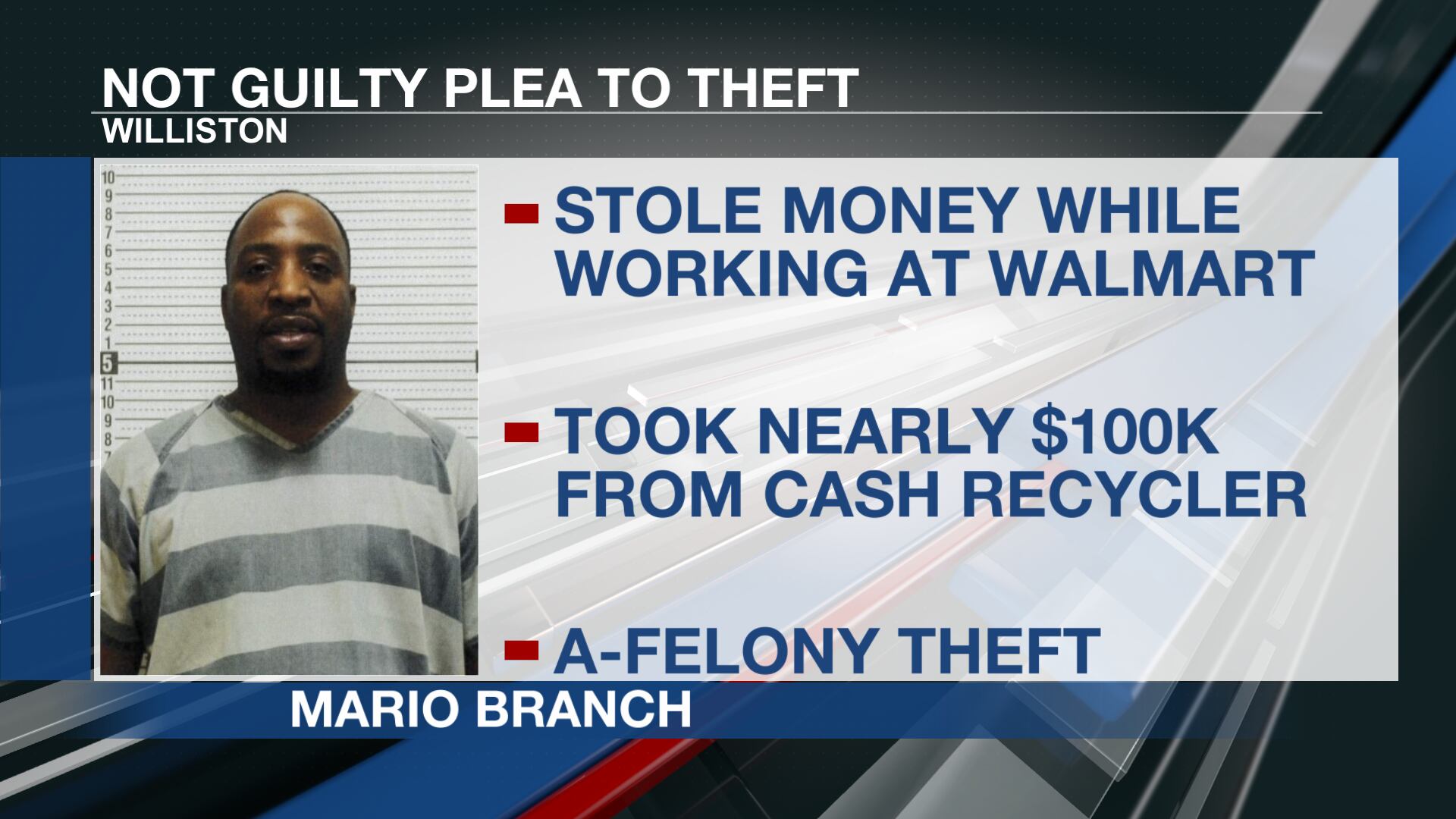 Williston man pleads not guilty to stealing nearly $100K from Walmart