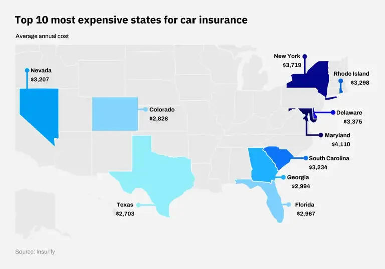 Why states with no income tax aren’t as affordable as they seem