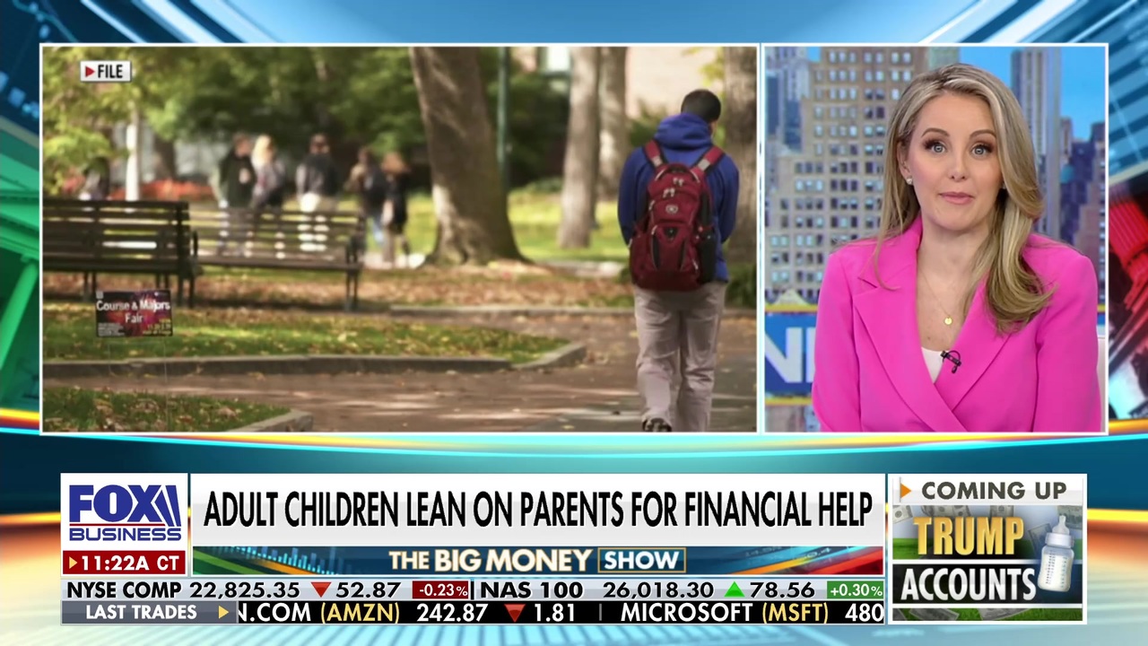 Millennials, Gen Z lean on parents to cover rent, groceries and credit ...