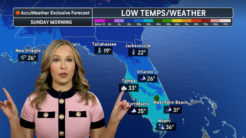 Record-breaking cold weather to hit Florida this weekend