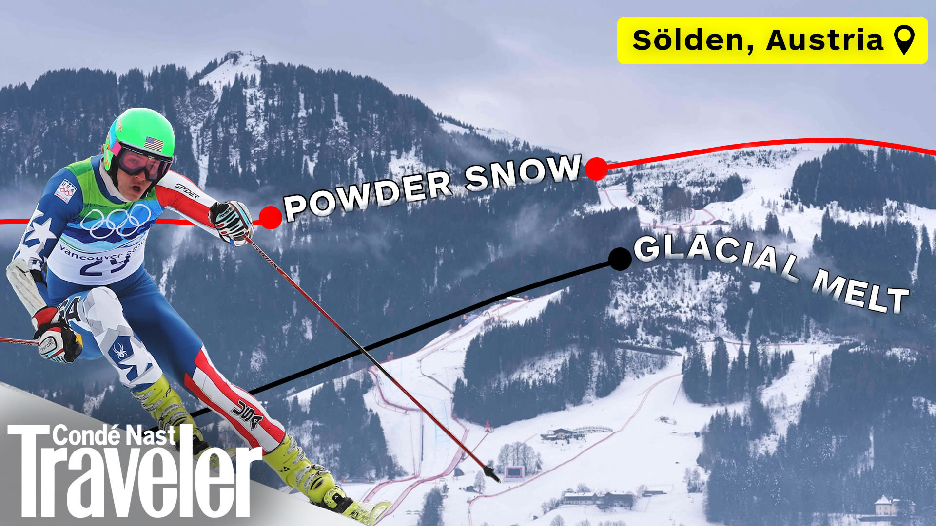 How an Olympic ski racer adapts to every snow condition